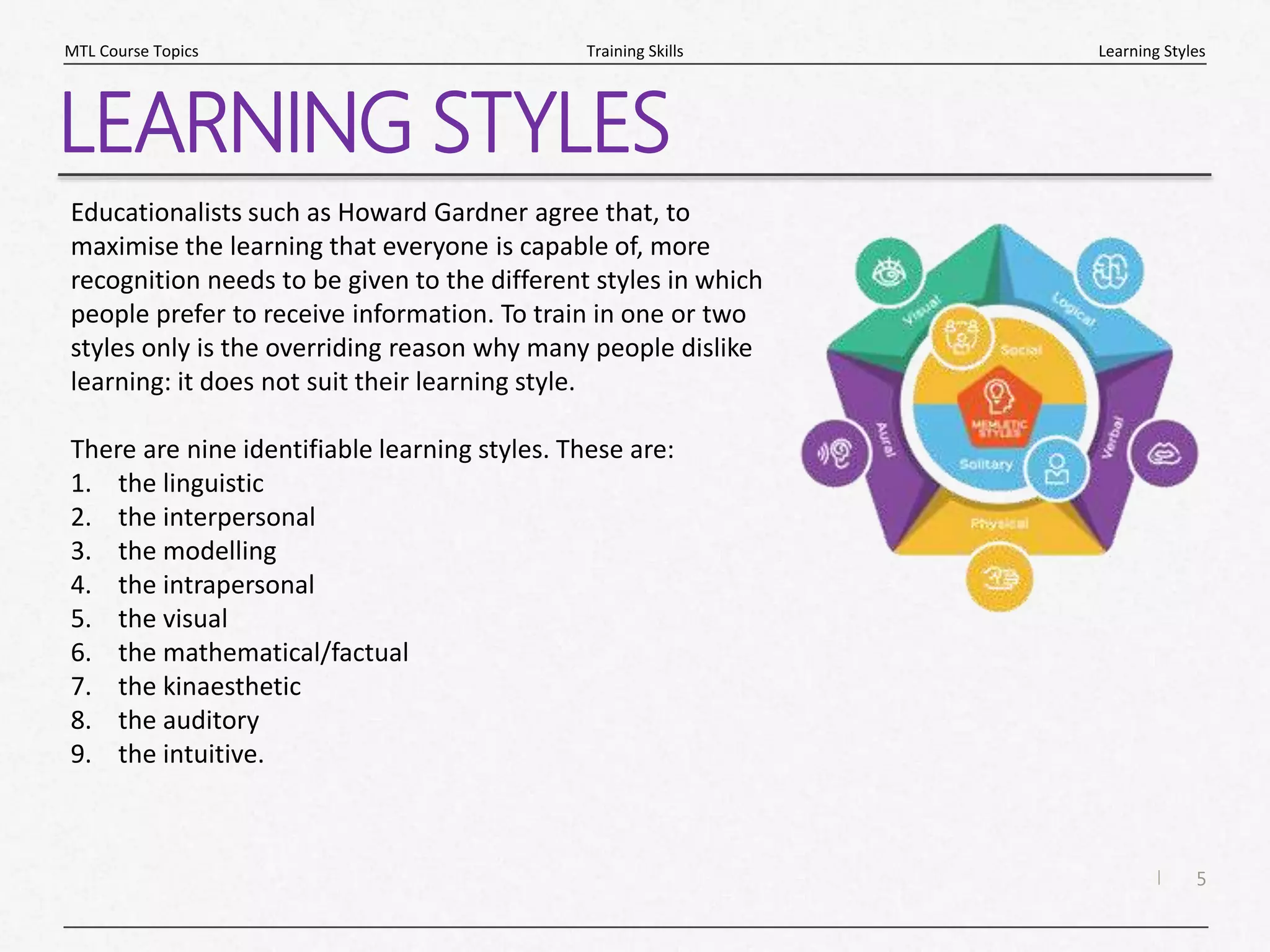 Learning Styles | PPT