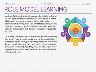 Learning Styles | PPT