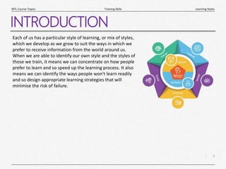 Learning Styles | PPT