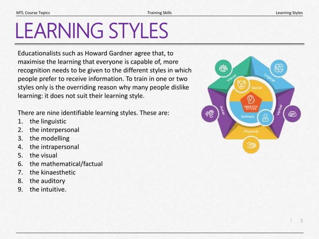 Learning Styles | PPT