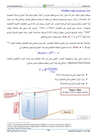 Embedded System Microcontroller Interactive Course using BASCOM-AVR - Lecture8 | PDF | Operating ...