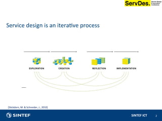 Service Design Challenge: Transitioning from Concept to Implementation ...