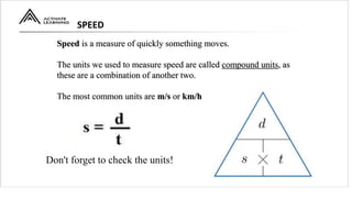 GCSEMaths-LessonTopic_Length-Time-Speed.ppt