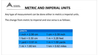 GCSEMaths-LessonTopic_Length-Time-Speed.ppt