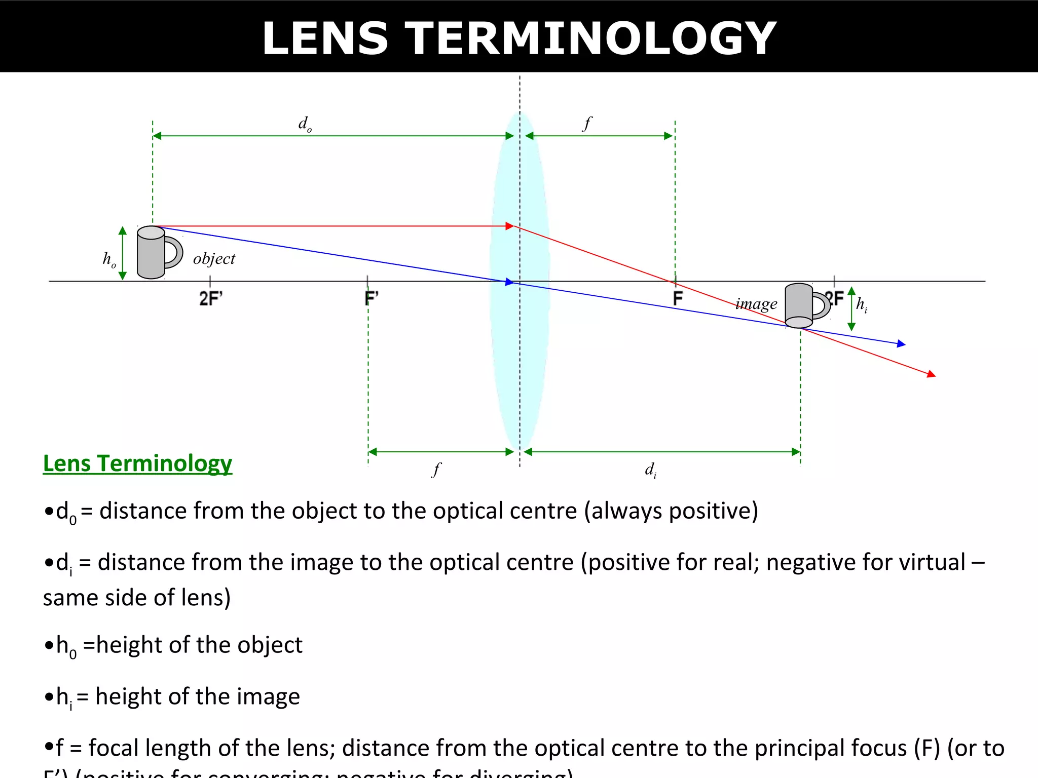 08 lens equations | PPT