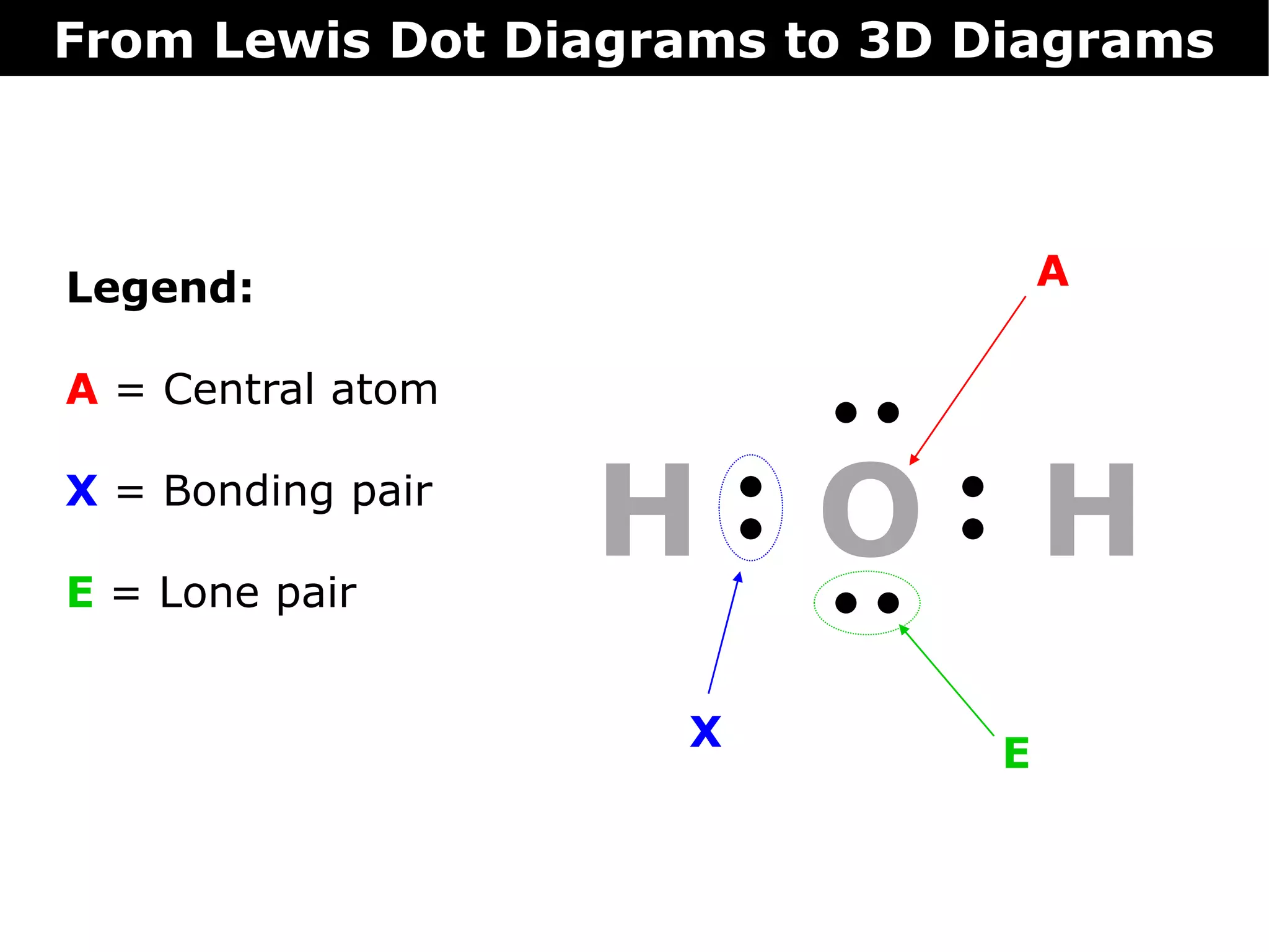 08 lewis dot diagrams to 3 d diagrams | PPT