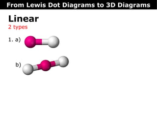 08 lewis dot diagrams to 3 d diagrams | PPT
