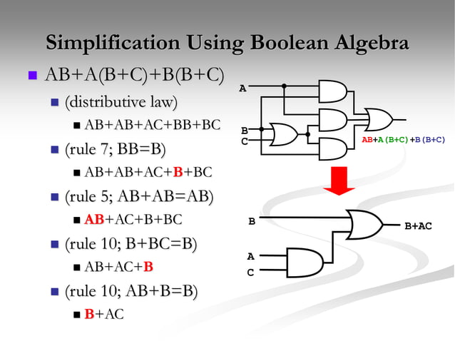08 logic simplification | PPT | Programming Languages | Computing