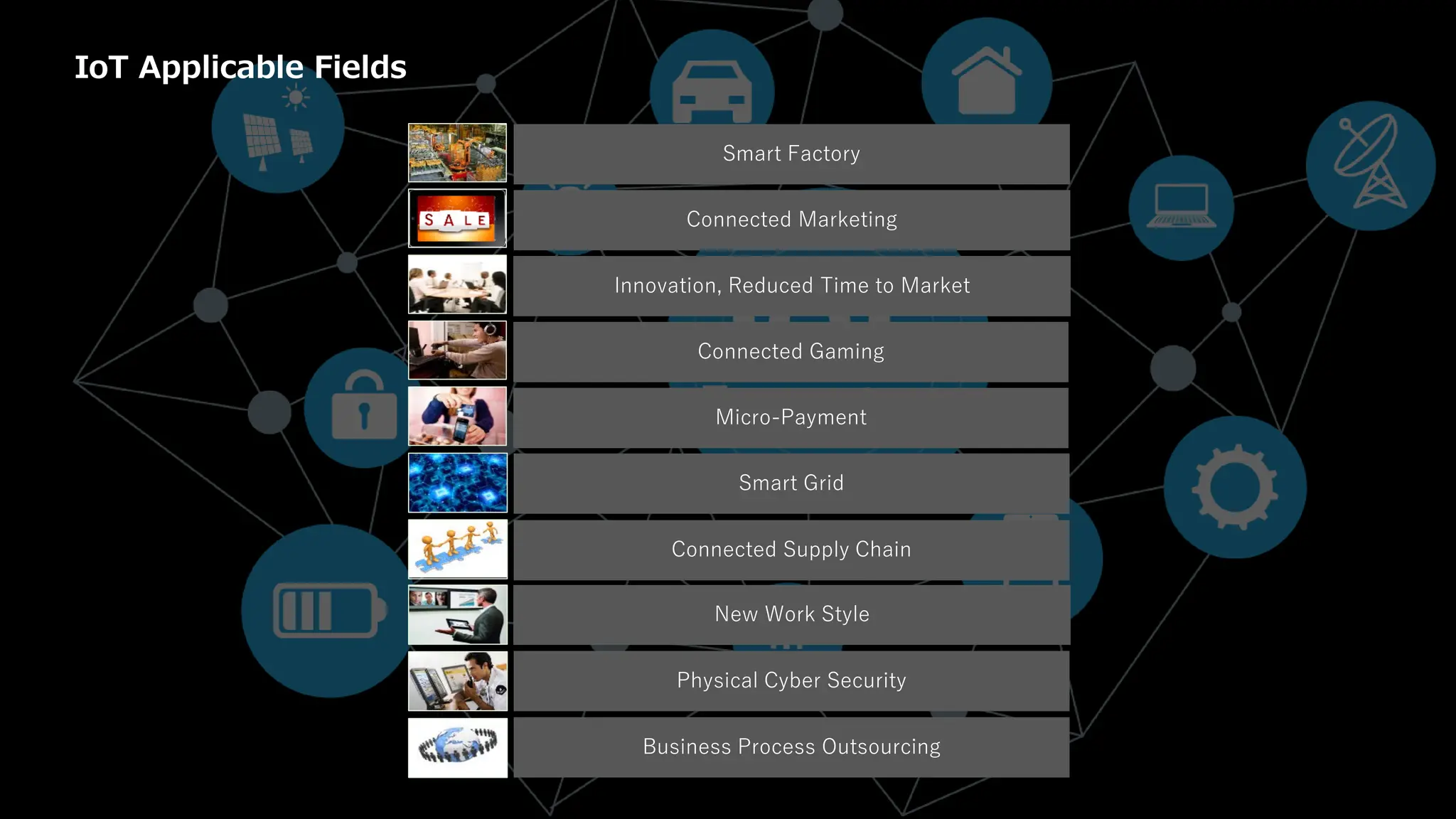 08_-_Masamichi_Tanaka_-_Bigdata_and_AI_in_IOT.pdf