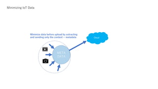08_-_Masamichi_Tanaka_-_Bigdata_and_AI_in_IOT.pdf
