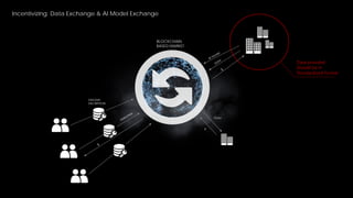 08_-_Masamichi_Tanaka_-_Bigdata_and_AI_in_IOT.pdf