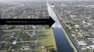 08_-_Masamichi_Tanaka_-_Bigdata_and_AI_in_IOT.pdf