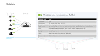 08_-_Masamichi_Tanaka_-_Bigdata_and_AI_in_IOT.pdf