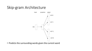 Tomáš Mikolov - Distributed Representations for NLP | PPTX