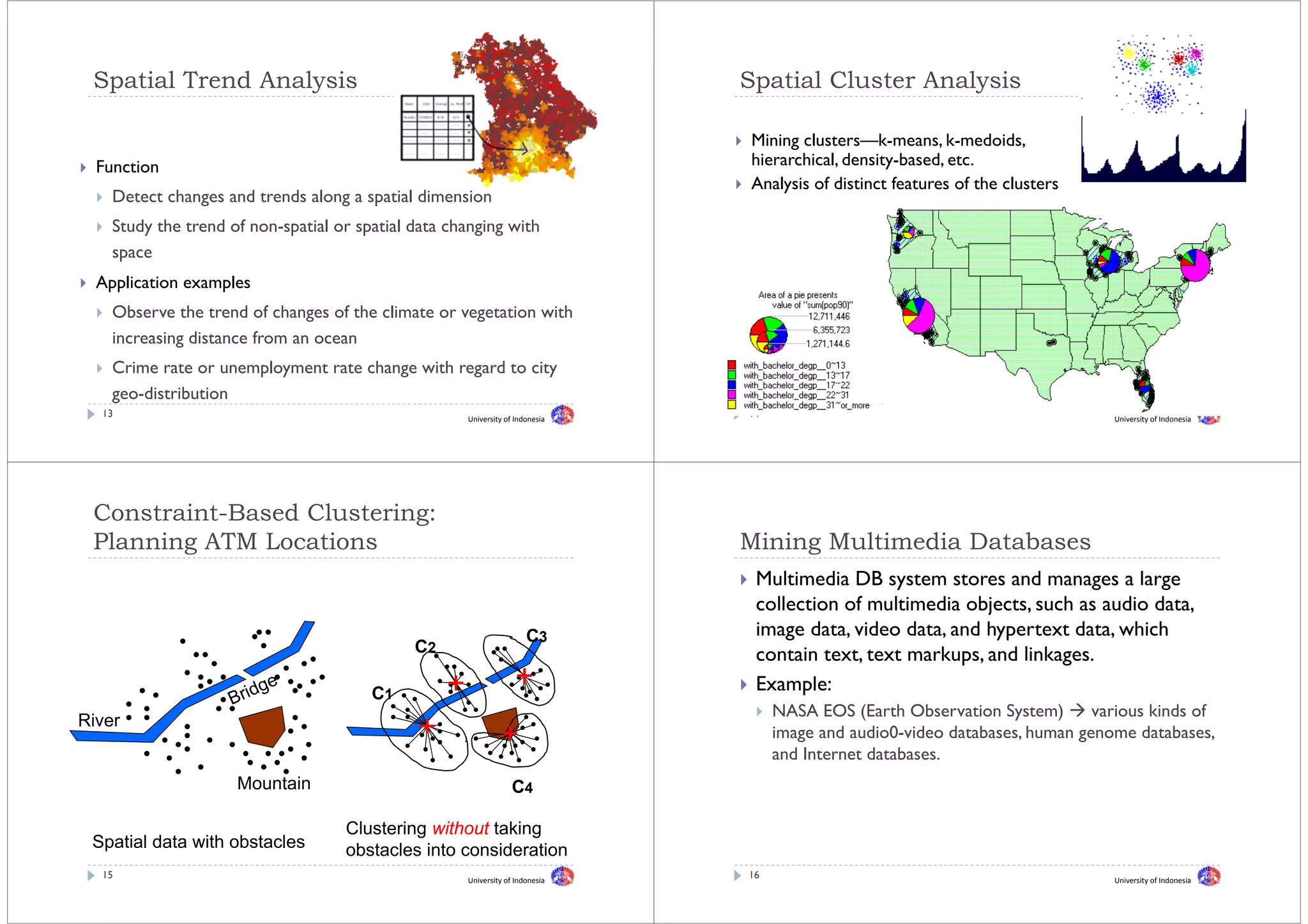 08. Mining Type Of Complex Data | PDF