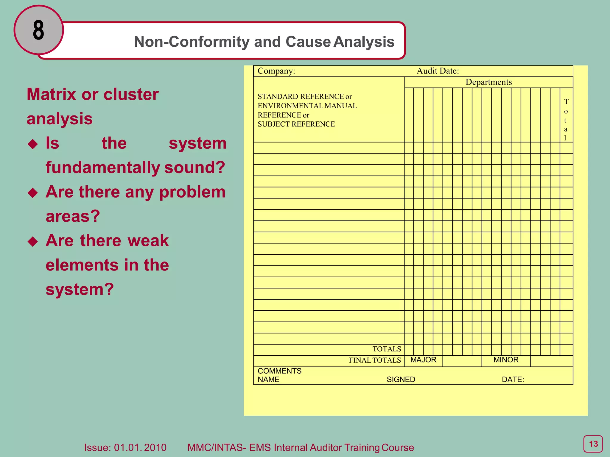 Non-conformity, RCA & reporting an audit | PPTX