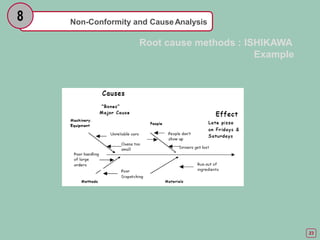 Non-conformity, RCA & reporting an audit | PPTX