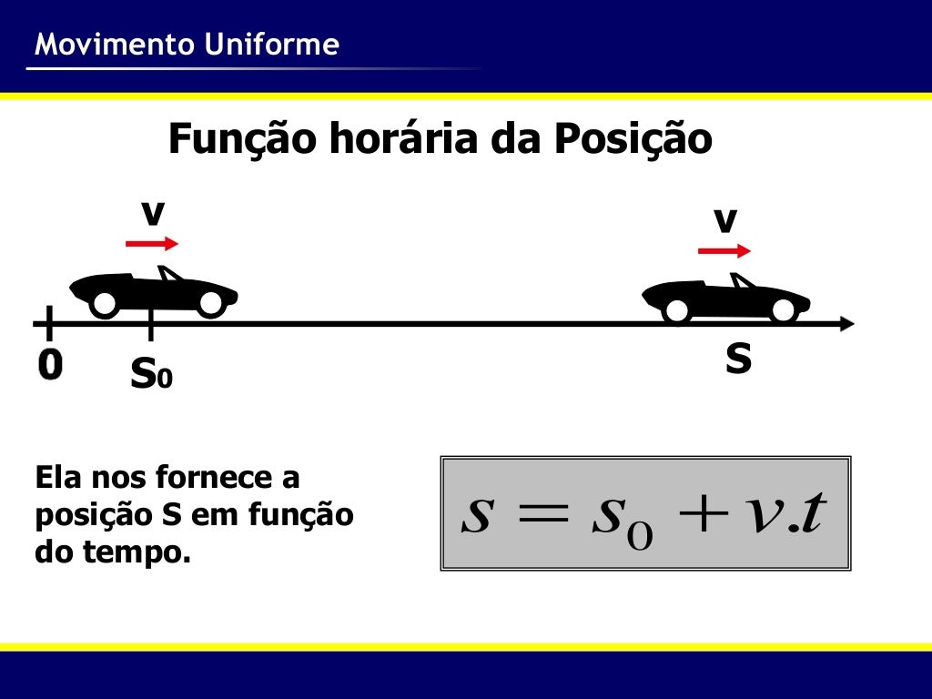 08 movimento uniforme