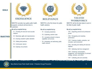 COBRA/Omnibus 4 Industry Day 2016- Navy Marine Corps Public Health ...