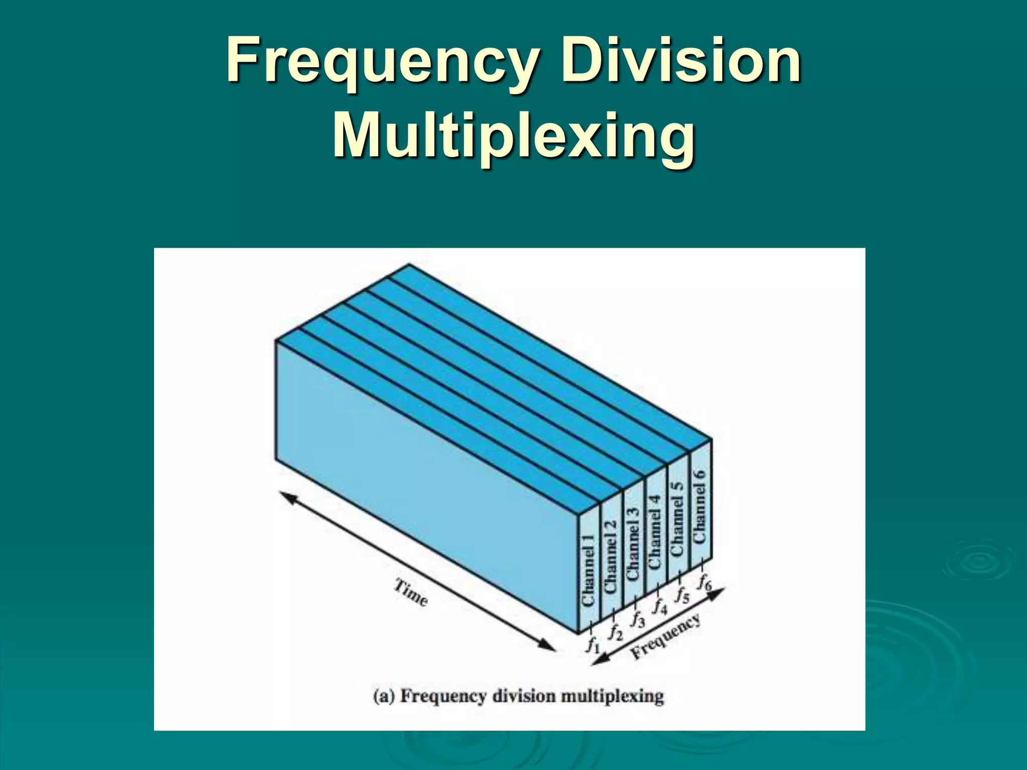 08-Multiplexing.ppt