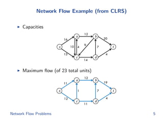 08-network-flow-problems that are usefull in Oops | PDF