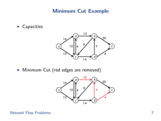 08-network-flow-problems that are usefull in Oops | PDF