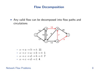 08-network-flow-problems that are usefull in Oops | PDF