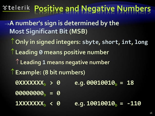 08 Numeral systems | PPT
