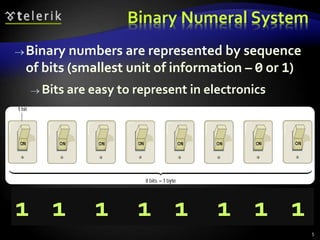 08 Numeral systems | PPT