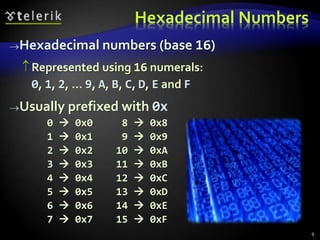 08 Numeral systems | PPT