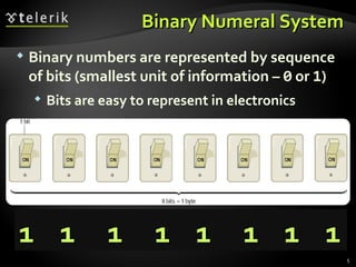 08. Numeral Systems | PPT