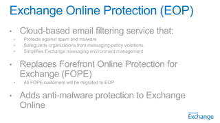 office365-exchange-online-protection | PPTX