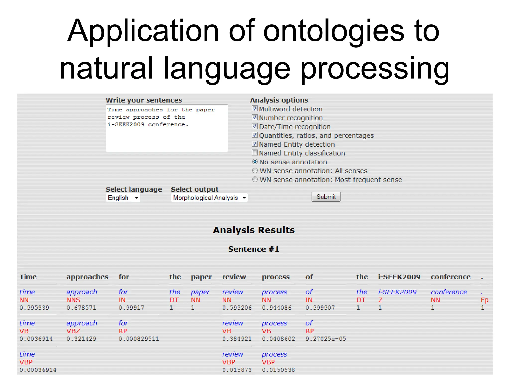 Ontological on Engineering Presentation1 | PPT