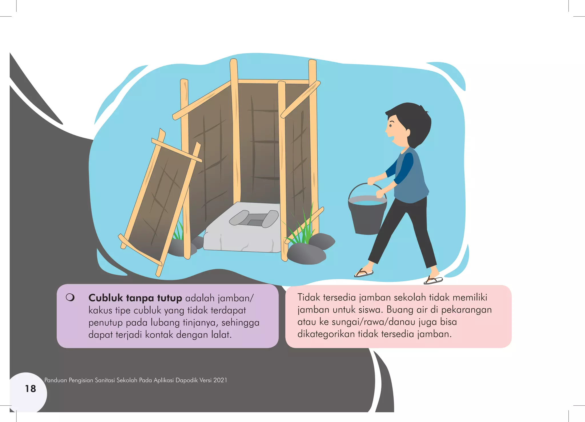 Panduan Pengisian Sanitasi Sekolah pada Aplikasi DAPODIK versi 2021 | PDF