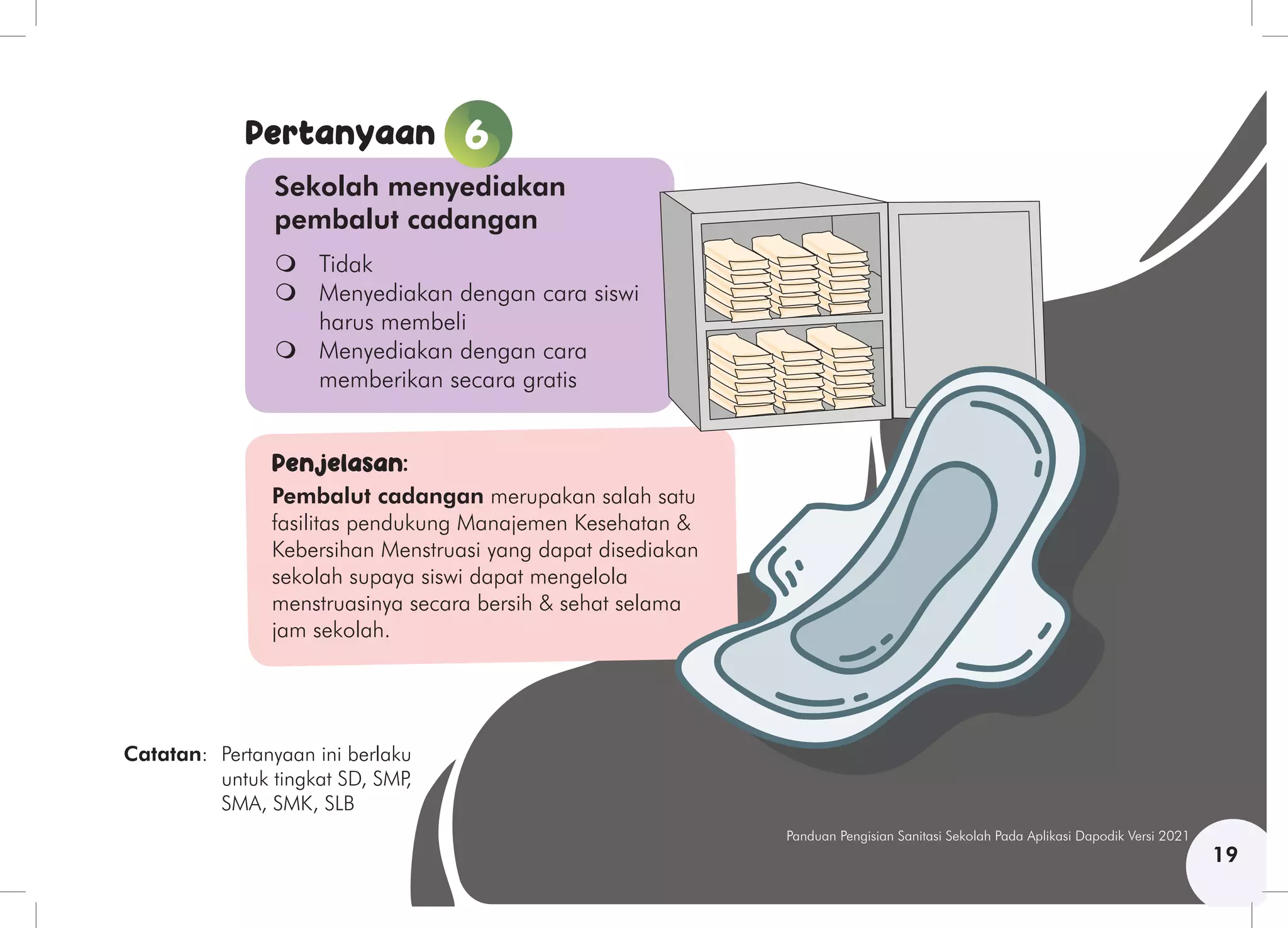 Panduan Pengisian Sanitasi Sekolah pada Aplikasi DAPODIK versi 2021 | PDF