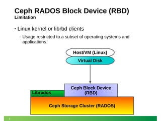iSCSI Target Support for Ceph | PPT