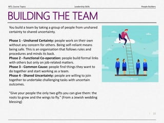 People Builders | PPT