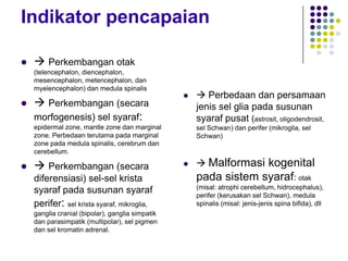 perkembangan-sistem-syaraf | PDF