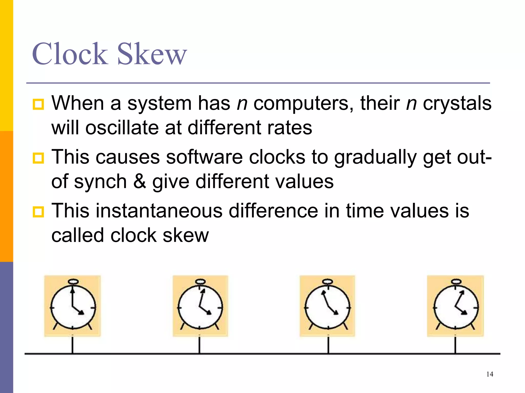 Physical and Logical Clocks | PPTX