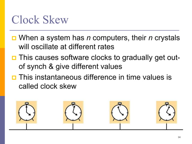 Physical and Logical Clocks | PPTX
