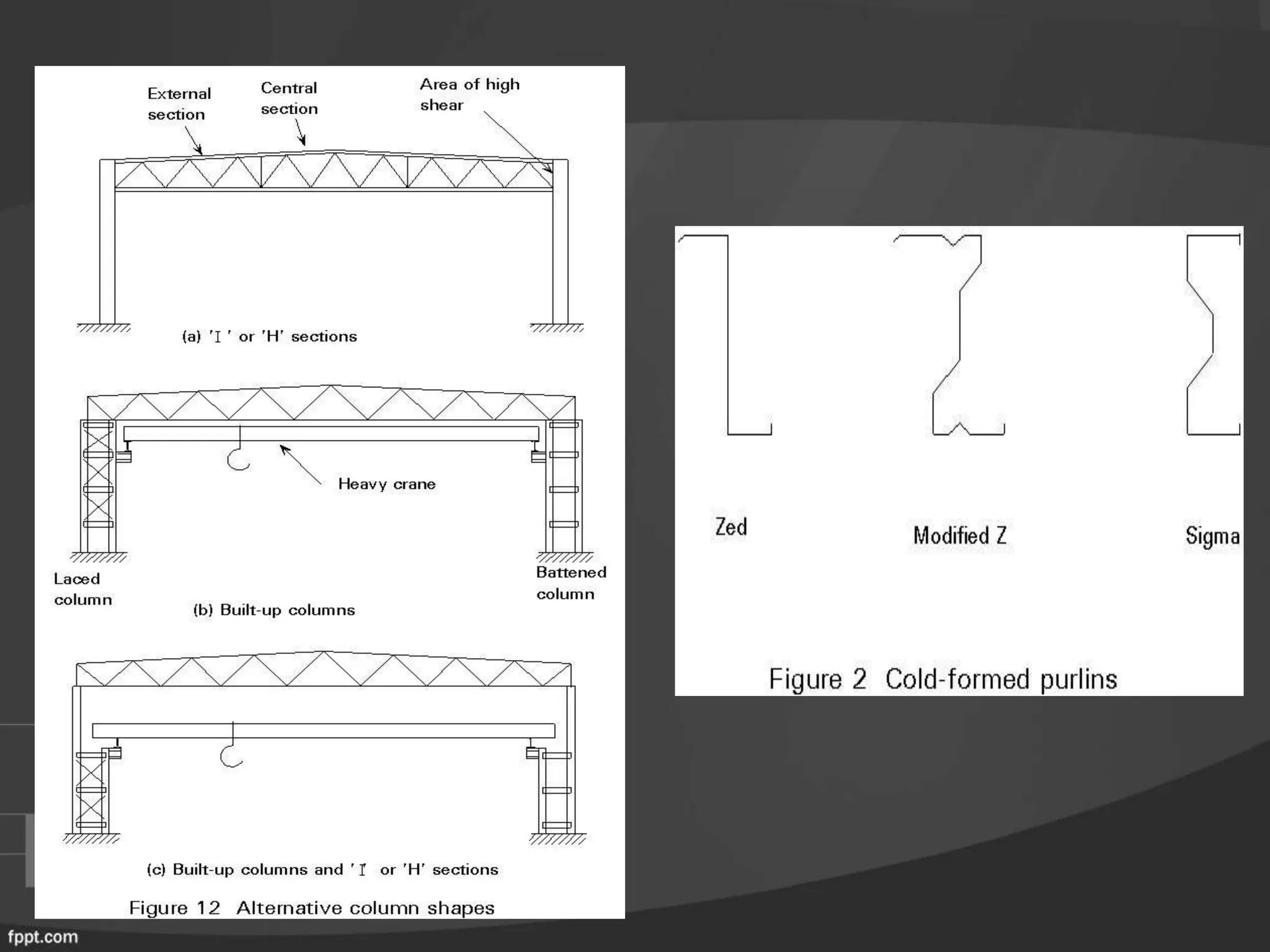 08 - Portal Frame.pptx