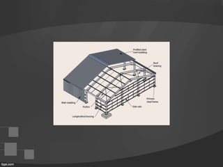 08 - Portal Frame.pptx