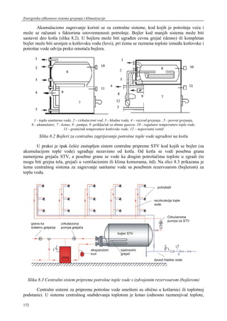 08 predavanje-sanitarna-topla-voda | PDF
