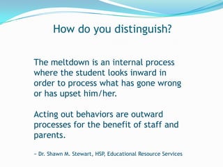 Managing the Meltdown-added | PPT