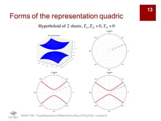 UCSD NANO106 - 08 - Principal Directions and Representation Quadrics | PDF