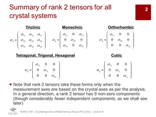 UCSD NANO106 - 08 - Principal Directions and Representation Quadrics | PDF