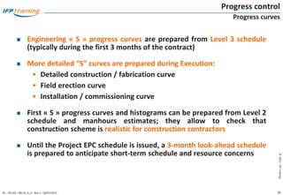 08-Project-Control-ppt.ppt