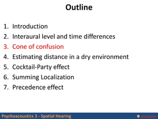 Psychoacoustics 4 – Spatial Hearing | PDF