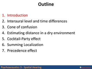 Psychoacoustics 4 – Spatial Hearing | PDF