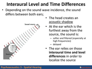 Psychoacoustics 4 – Spatial Hearing | PDF